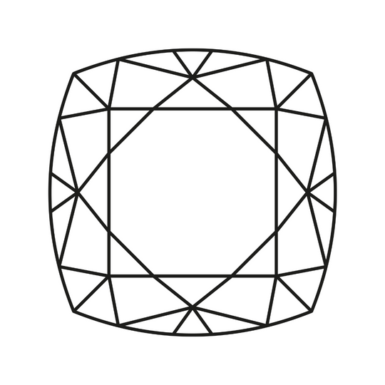 Diamond Guide: Learn About Lab Diamonds and All Diamonds – Lark and Berry